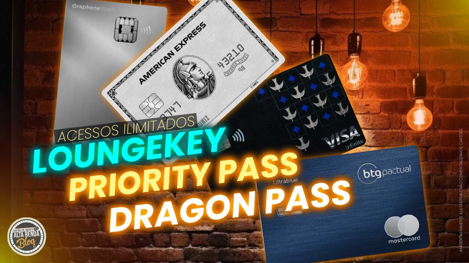 Todos os Cartões com acessos ilimitados em salas Vip do LoungeKey ...