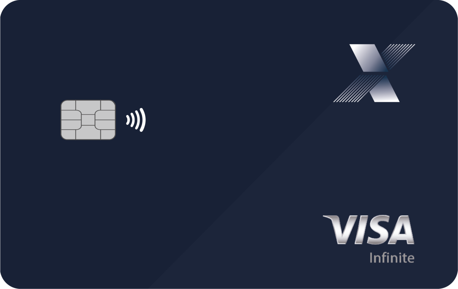 Quais Cartões Visa Infinite Dão Acesso à Sala VIP em Guarulhos? Veja a ...